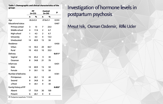 Volume: 35 Issue: 2 Year: 2022 Dusunen Adam The Journal of Psychiatry ...