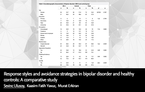 Volume: 35 Issue: 2 Year: 2022 Dusunen Adam The Journal of Psychiatry ...